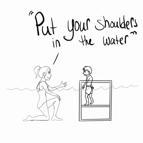 Supported Front Glides – Swimming Lessons Ideas