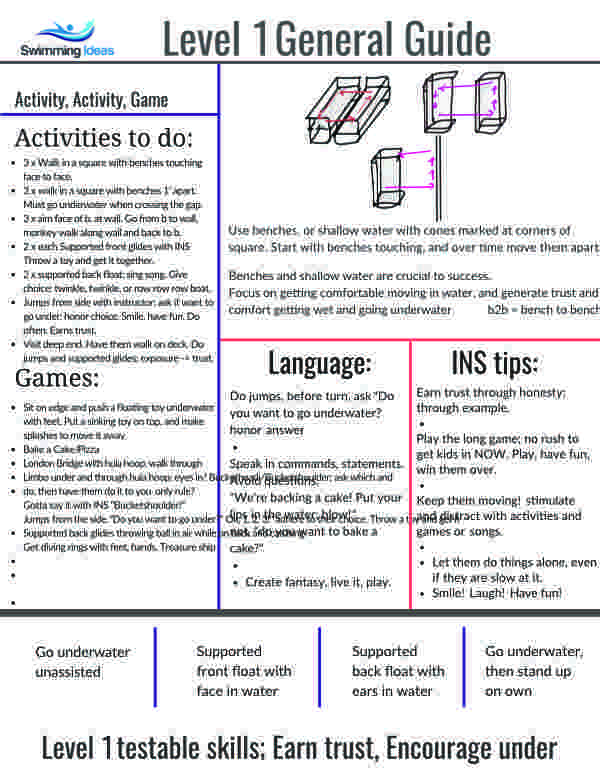 Swimming Games – Swimming Lessons Ideas