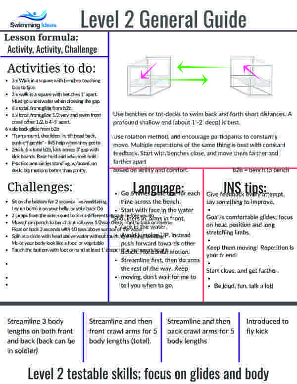 General Lesson Plan – Level 2 – JPEG_1
