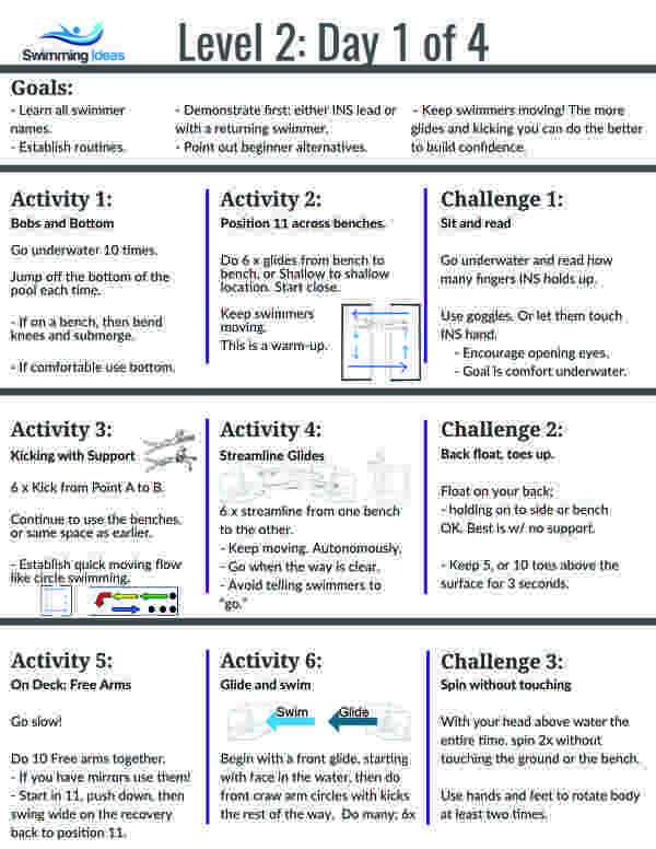 Lesson Plans Lesson Plans