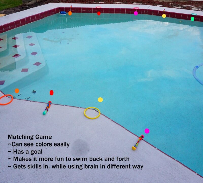 Swimming Ideas for agencies and individuals.