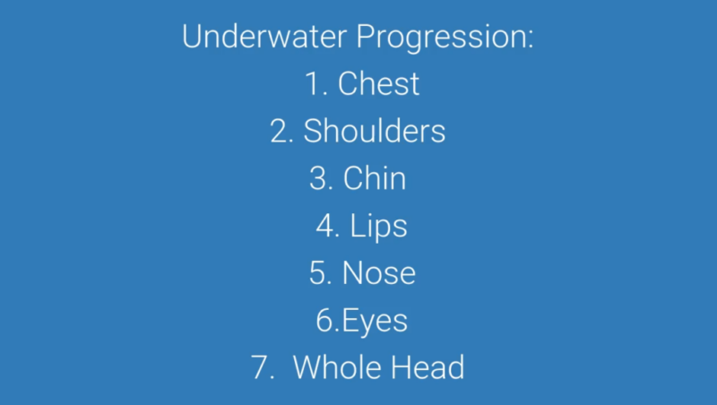 Swim Lesson Guide – Underwater Progression – Swimming Lessons Ideas