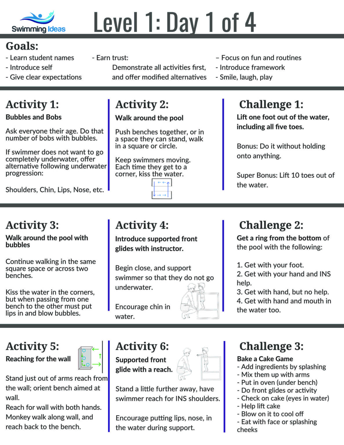 Swimming Ideas Fun And Effective Instruction Free Swimming Lesson Plans