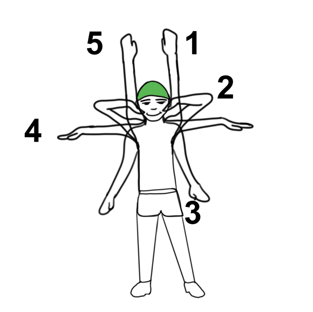 fly arms goddess multiple – Swimming Lessons Ideas
