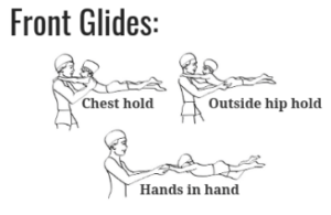 Swimming Ideas for agencies and individuals.