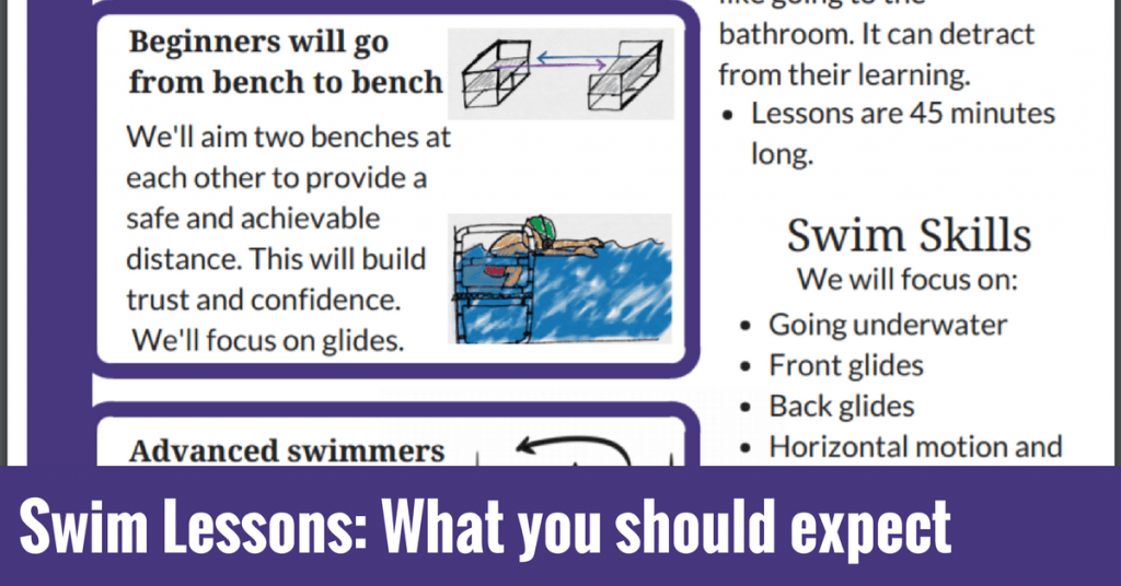Handout for first day of swim lessons for parents: What to expect ...
