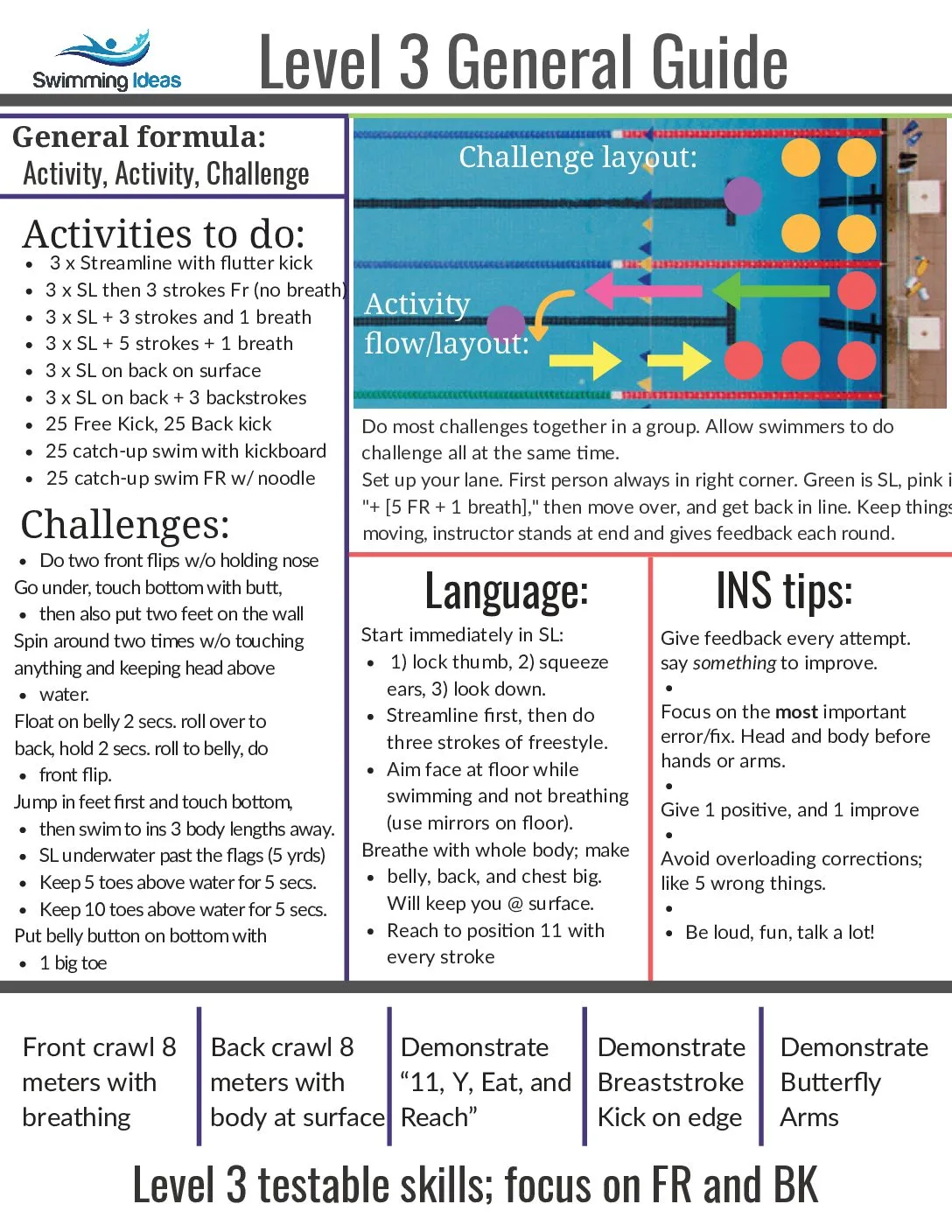 General-Lesson-Plan-Level-3-pdf