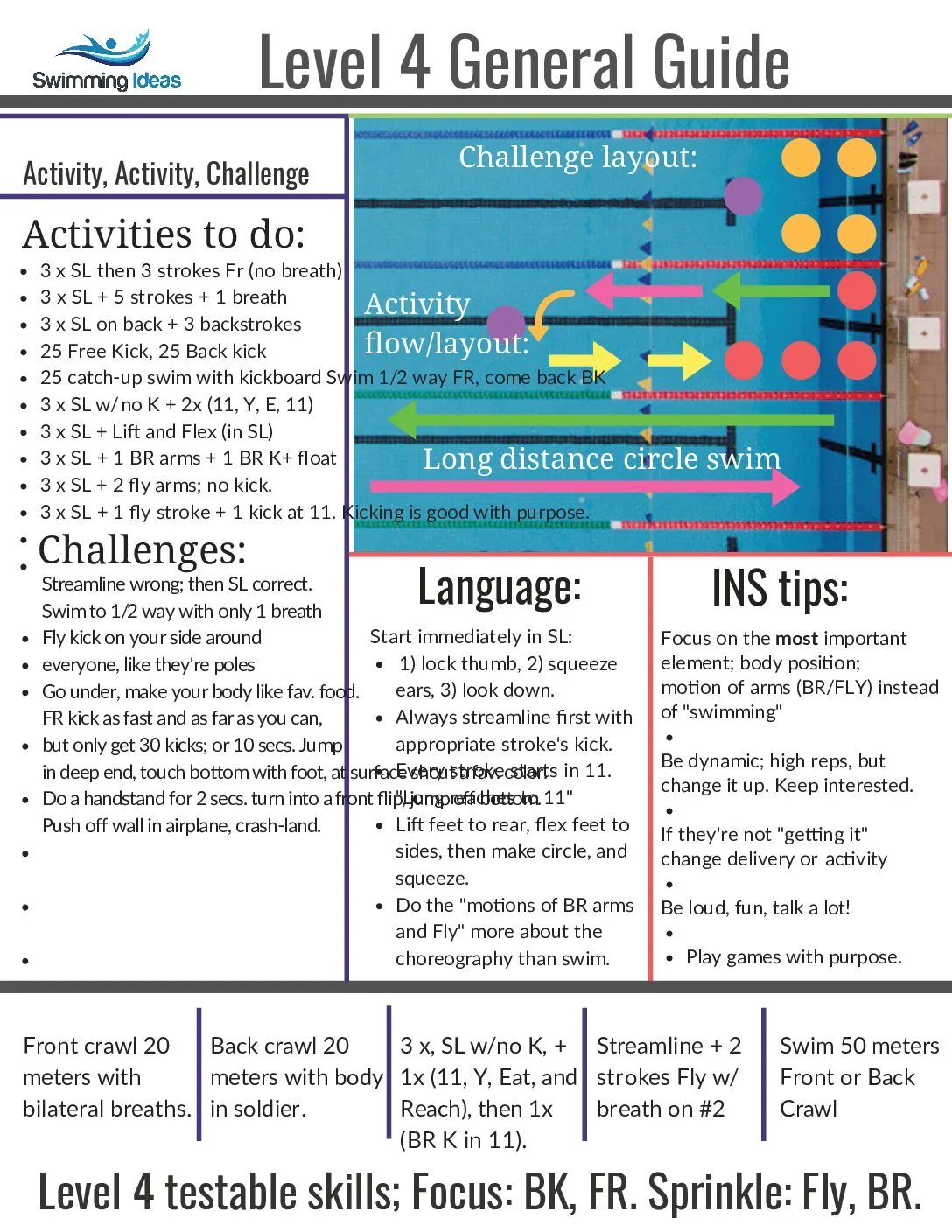 General-Lesson-Plan-Level-4-pdf