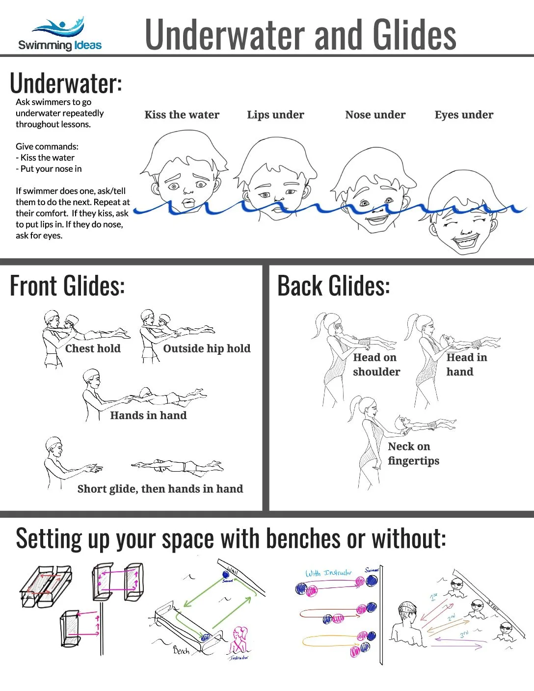 Updated-2020-SwimSheets-pdf