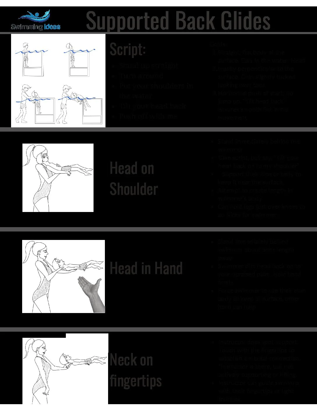 Visual-Skill-Sheets-Updated-9-26-21-pdf
